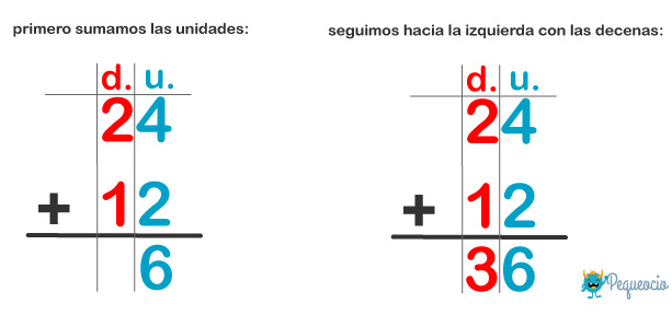 TOMi.digital - APRENDO A SUMAR PARTE 1