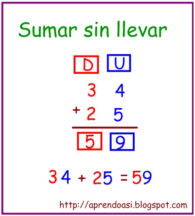 TOMi.digital - APRENDO A SUMAR PARTE 1