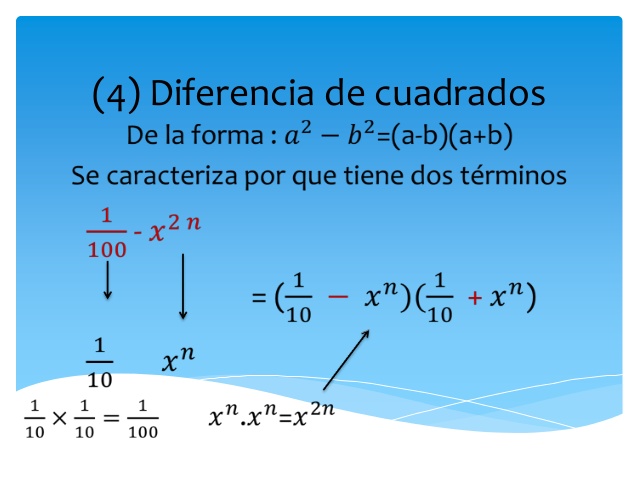 Factorizacion Ejemplos TOMi.digital FACTORIZACIÓN