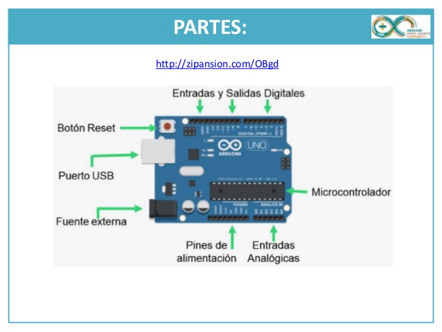 TOMi.digital - Repaso arduino