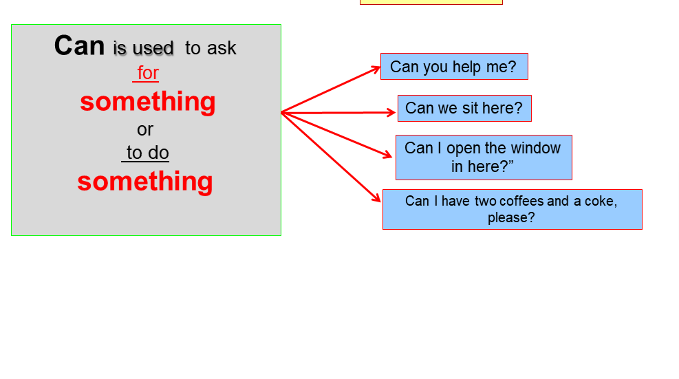 TOMi.digital - What can you do there?