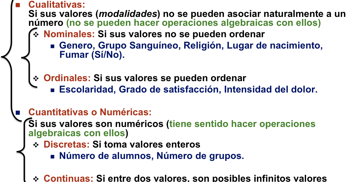 TOMi.digital - ESTADISTICA - CONCEPTOS BÁSICOS