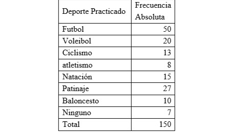 TOMi.digital - Conceptos Básicos de Estadística