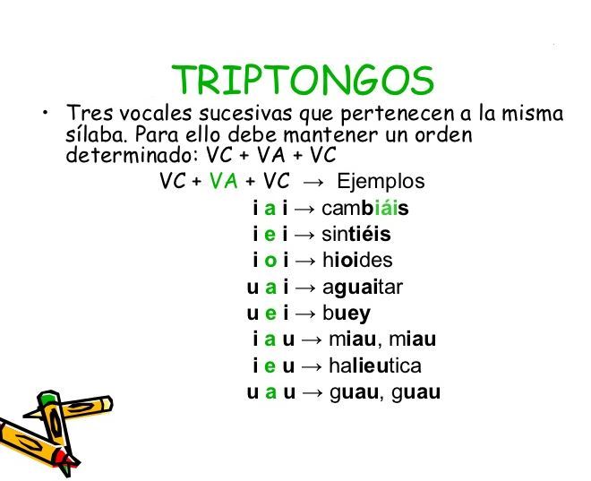 Learning Is Fun Diptongos E Hiatos Diptongo Hiato