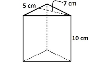 TOMi.digital - Fórmulas Volumen