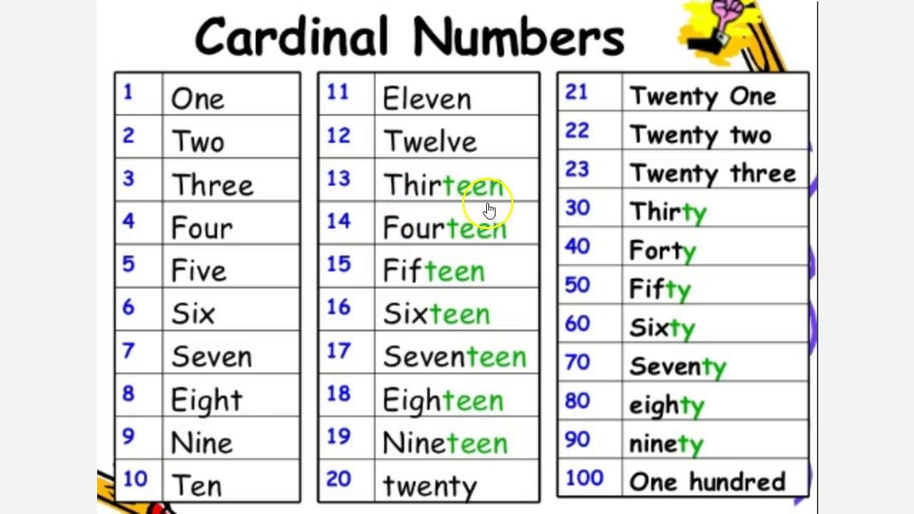 TOMi digital CARDINAL NUMBERS