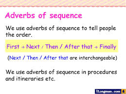 Sequence Adverbs Adverbs Of Sequence Interactive Worksheet
