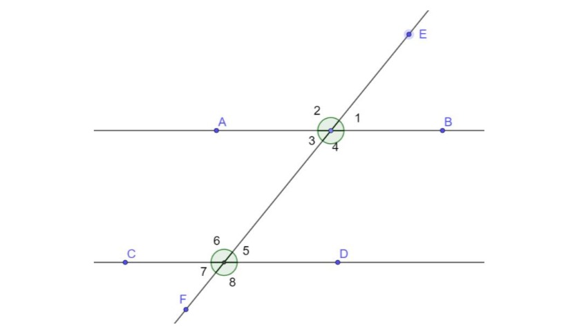 TOMi.digital - P1-ACT2-CLASIFICACIÓN DE ÁNGULOS
