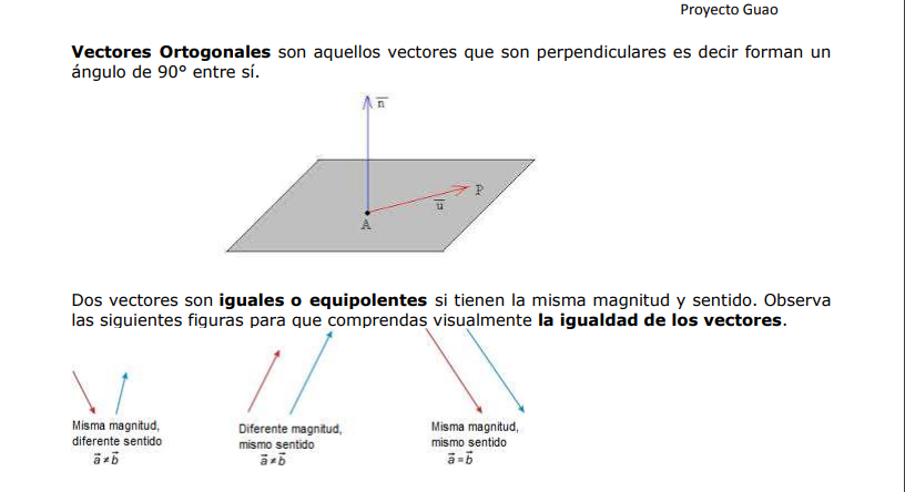 TOMi.digital - INTRODUCCIÓN A LOS VECTORES Y LA SUMA GRÁFICA