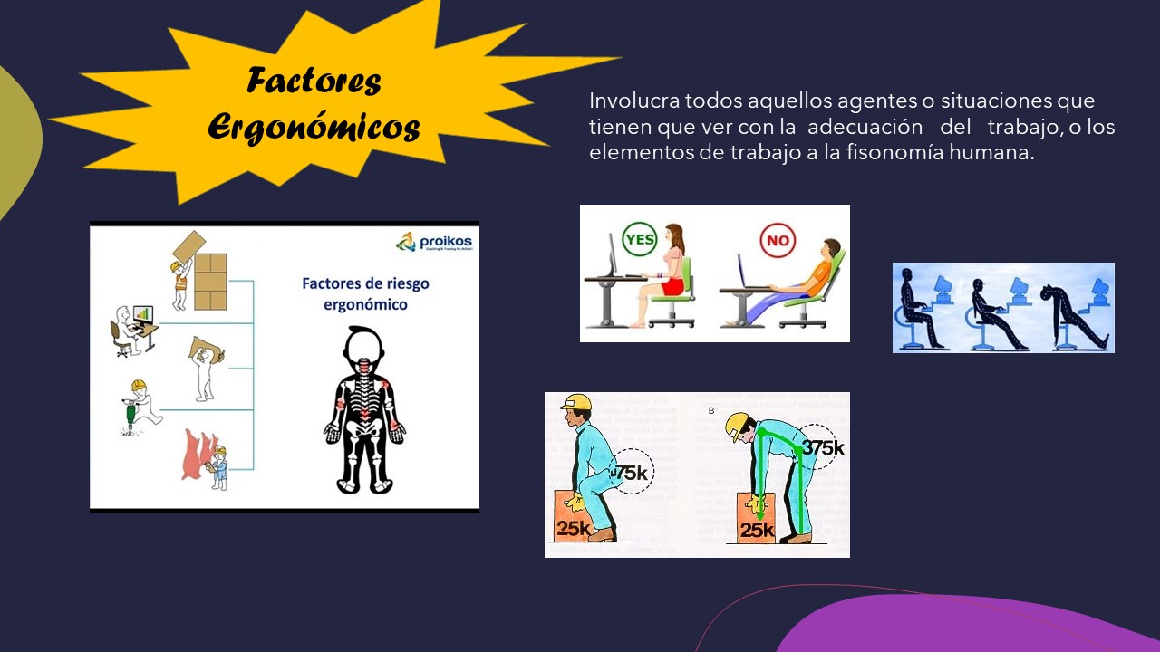 Tomi Digital Clasificación Y Análisis De Los Factores De Riesgo