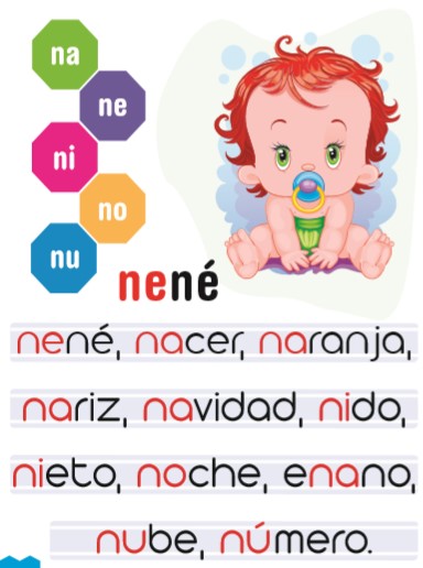 TOMi.digital - Repaso de silabas con n-N y con c-C