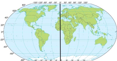 TOMi.digital - Meridianos y Paralelos