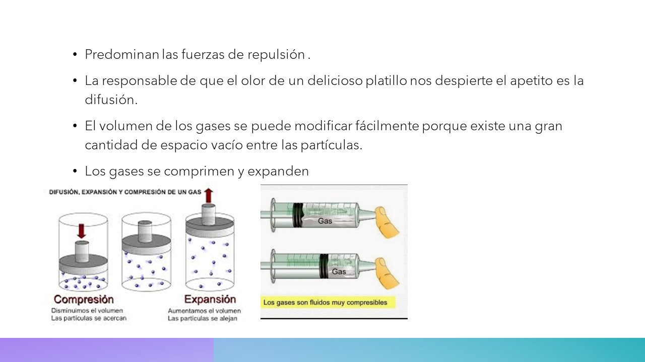 Diagrama De Particulas De Gas Gases I