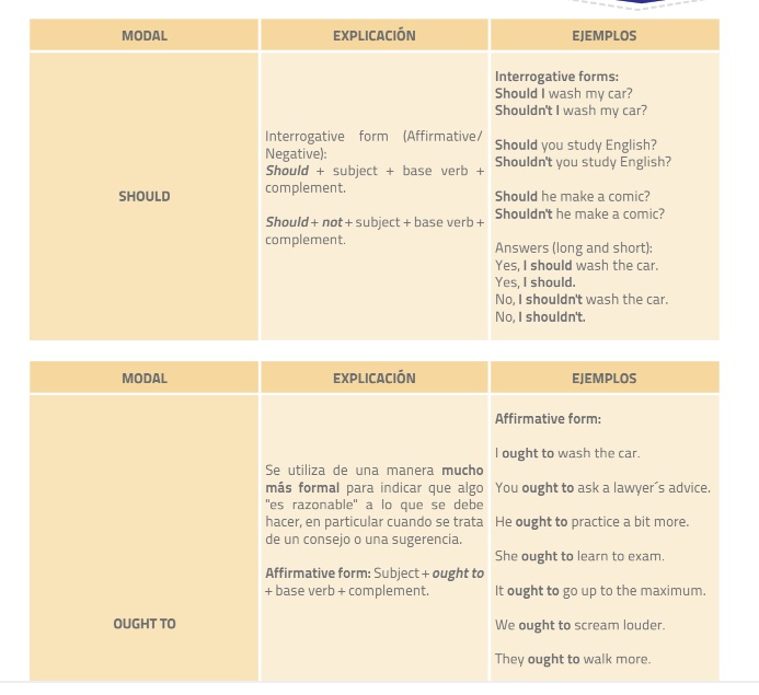 TOMi.digital - eight week obligation modals (class 2) 9