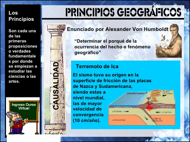 TOMi.digital - Principios Geográficos