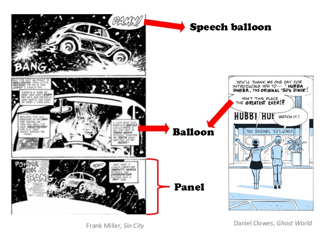 TOMi.digital - Parts of comics