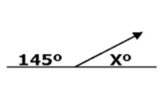 TOMi.digital - Ángulos