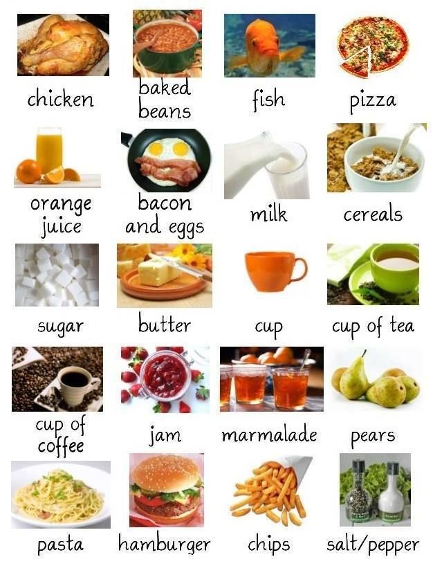 TOMi.digital - Foods, like and dislike.