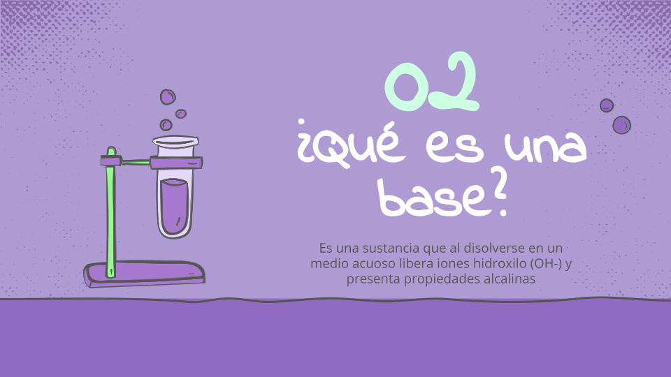 TOMi.digital - Ácidos y bases