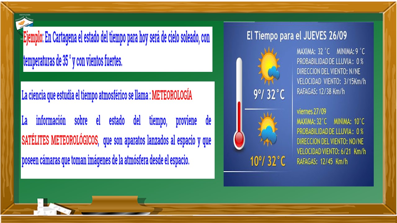 TOMi.digital - Estado del Tiempo y el Clima