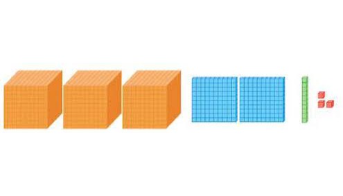 Bloques Multibase PDF, 41% OFF | www.pinnaxis.com