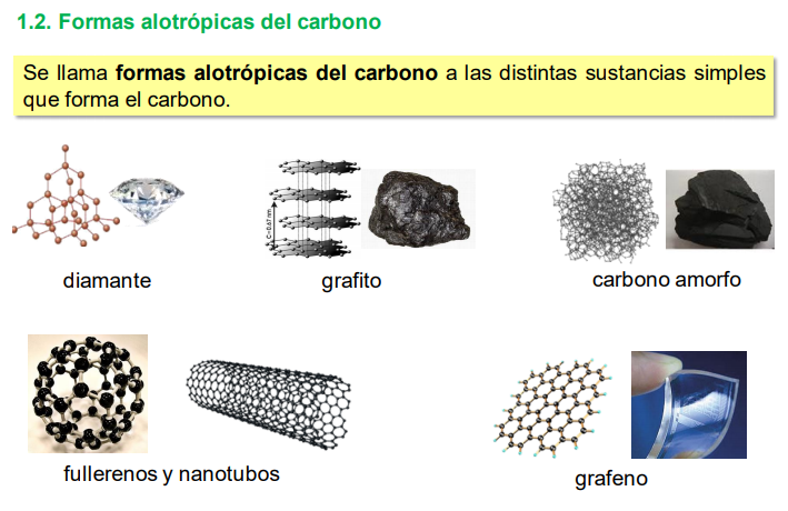 Estrutura De Carbono Amorfo Carbono Grafite O Guia Definitivo KDM
