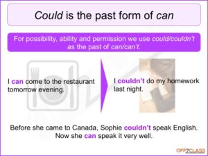 TOMi.digital - Can-Could