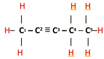 TOMi.digital - EVALUACIÓN DE APRENDIZAJES DE QUÍMICA ORGÁNICA