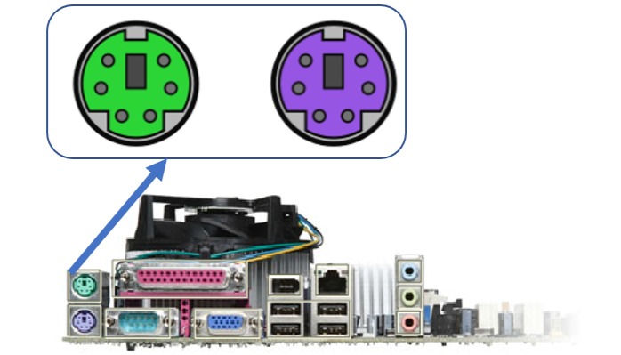 TOMi.digital - Puertos pc