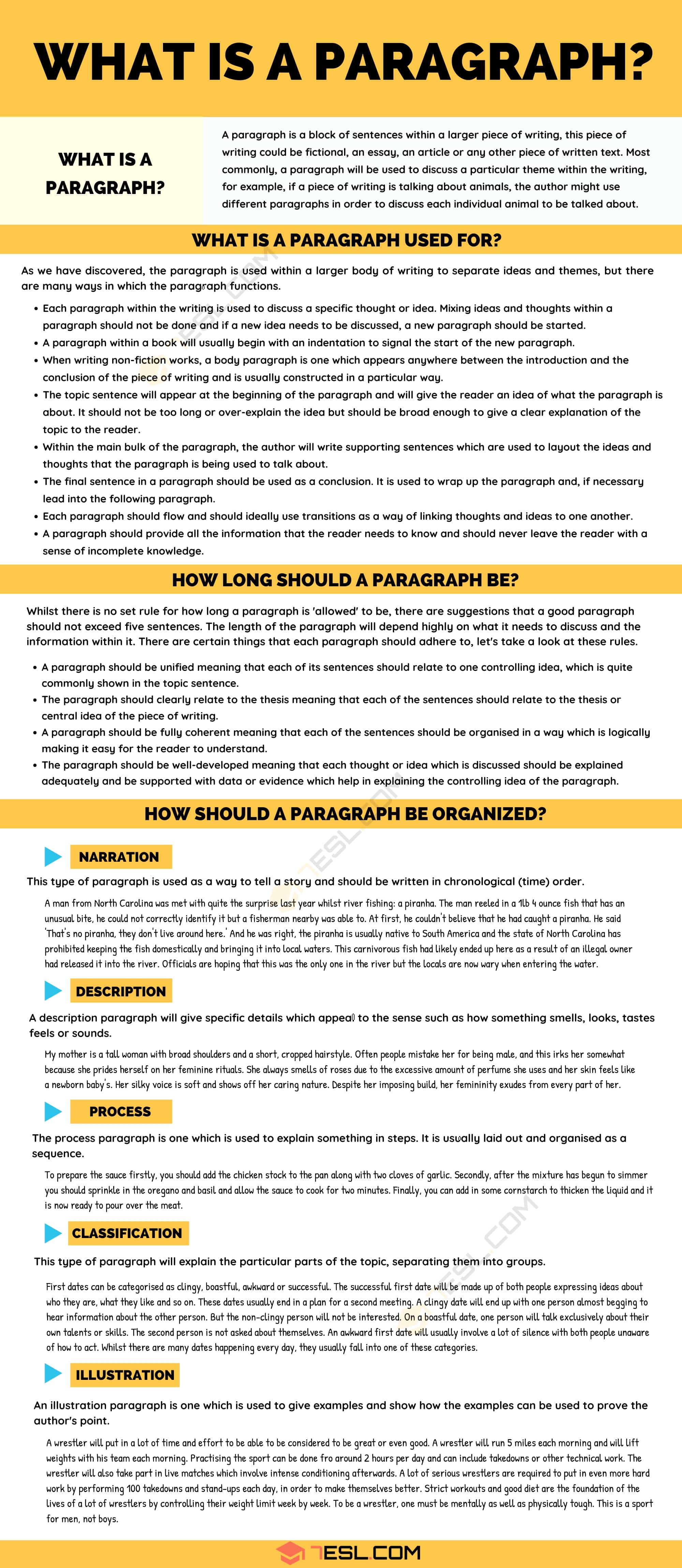 TOMi.digital - Identifying a paragraph and its components