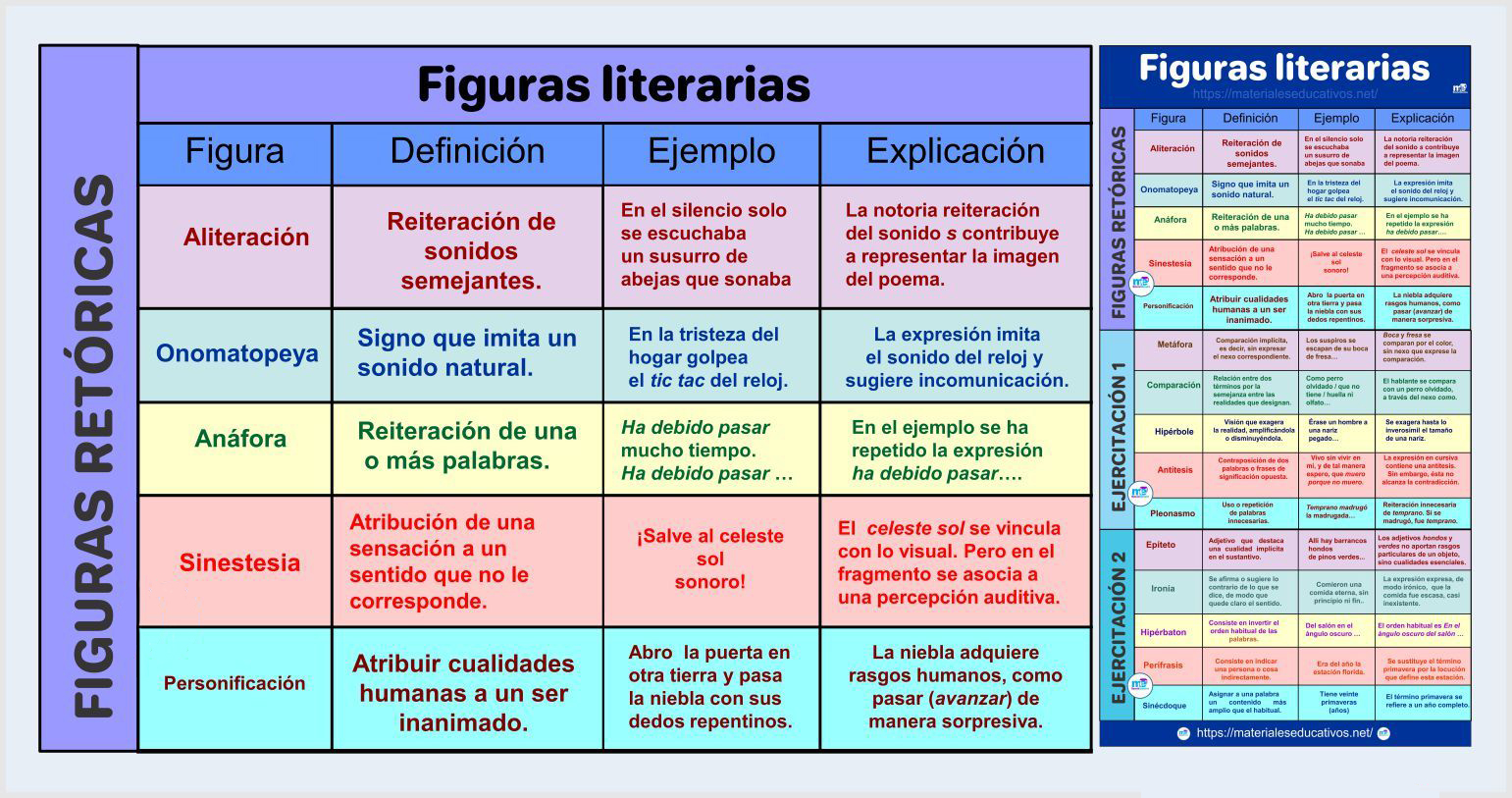 TOMi.digital - Indagar formas literarias en poemas.