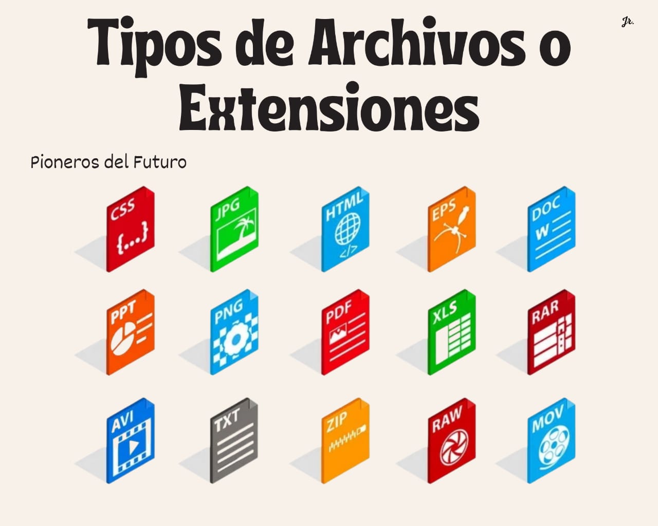 Tipos De Archivos Y Sus Extenciones Youtube Extensiones De Archivo En
