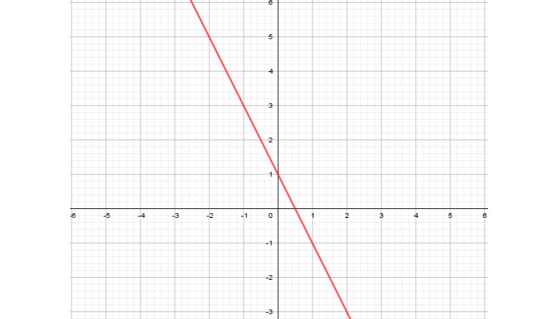 m-lesson-sheet.46