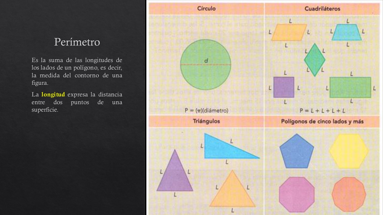 TOMi.digital - 07/05/21/SE.2/PERIMETROS