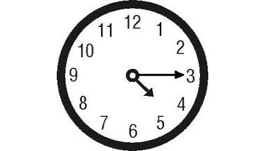 TOMi.digital - Wh Questions