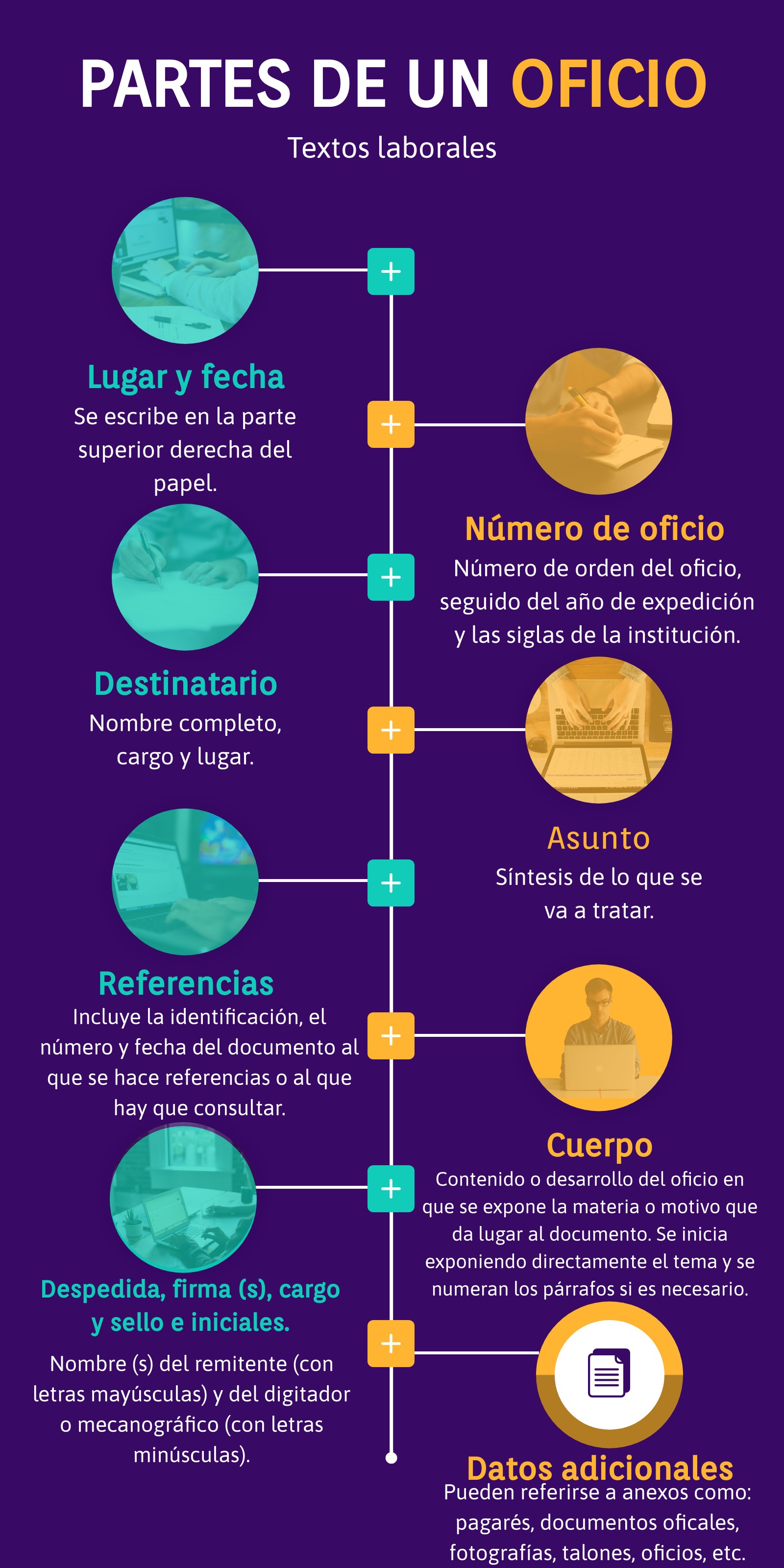 TOMi.digital - Textos funcionales personales, laborales y sociales