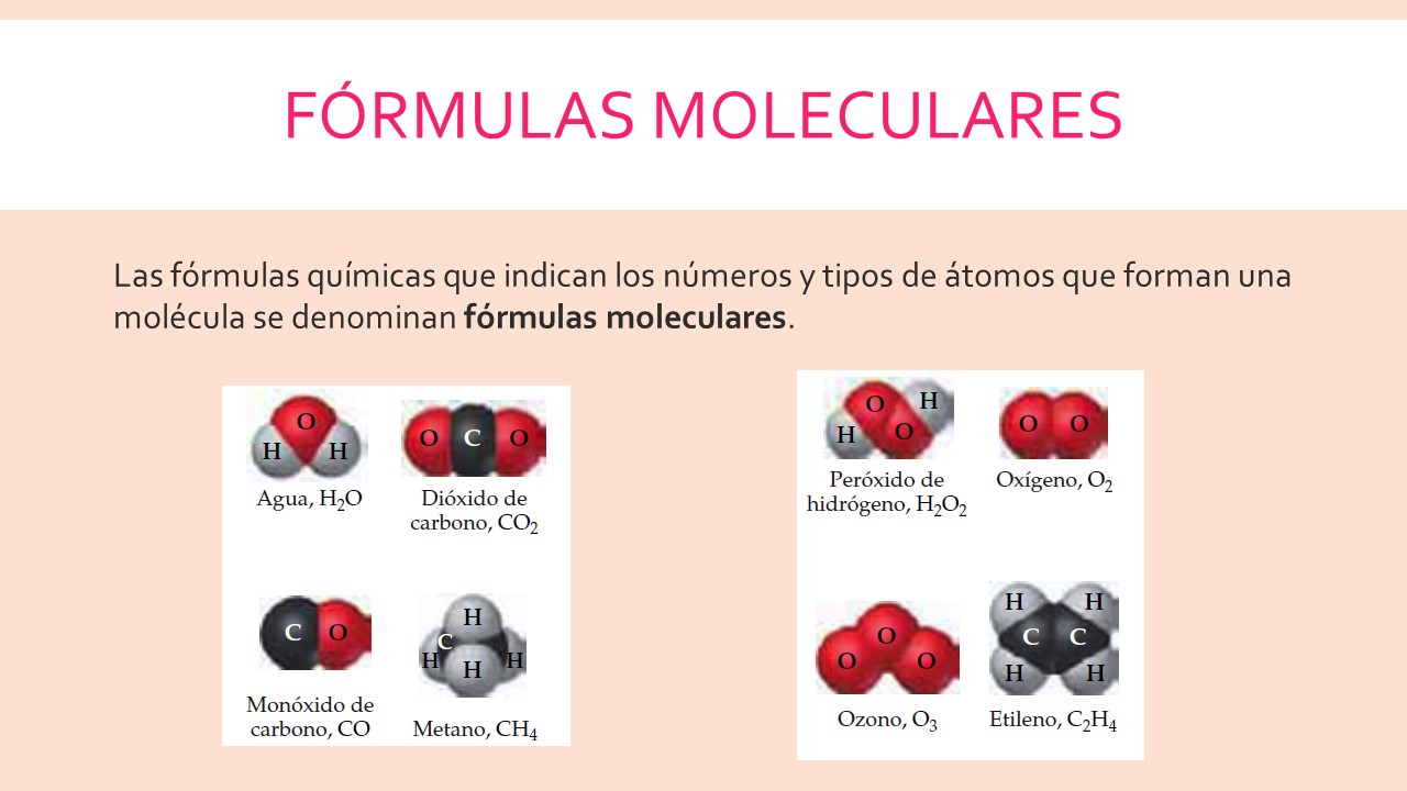 TOMi.digital - Síntesis Orgánica y Fórmulas químicas