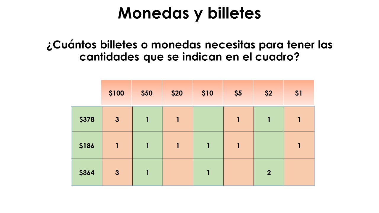 TOMi.digital - Clase 1° Primaria #13 mayo
