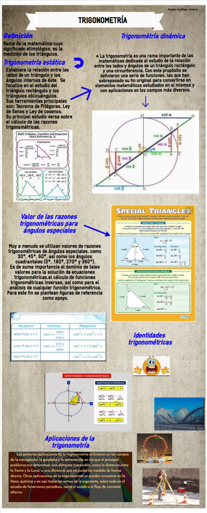 TOMi.digital - Trigonometria